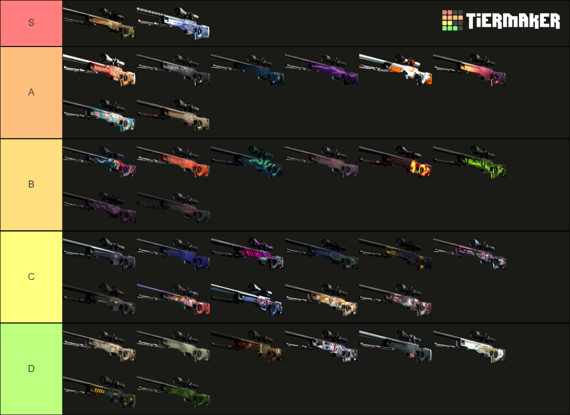 CS:GO AWP Skins (Recoil Case) Tier List (Community Rankings) - TierMaker