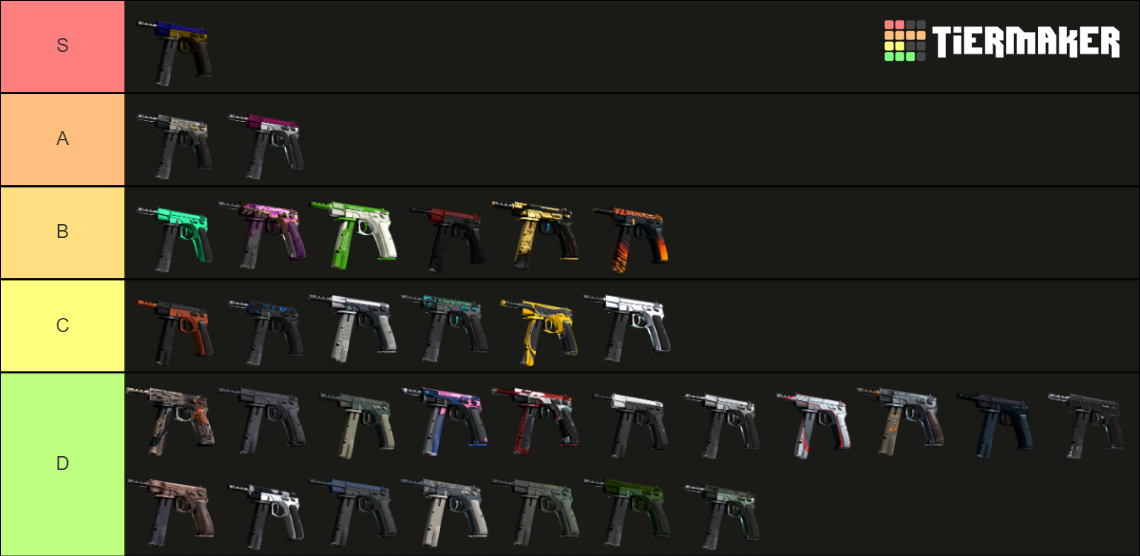 CSGO CZ75-Auto Skins Tier List (Community Rankings) - TierMaker