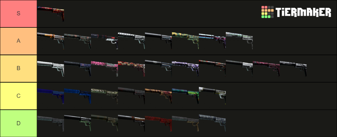 CS:GO USP-S Skins Tier List (Community Rankings) - TierMaker