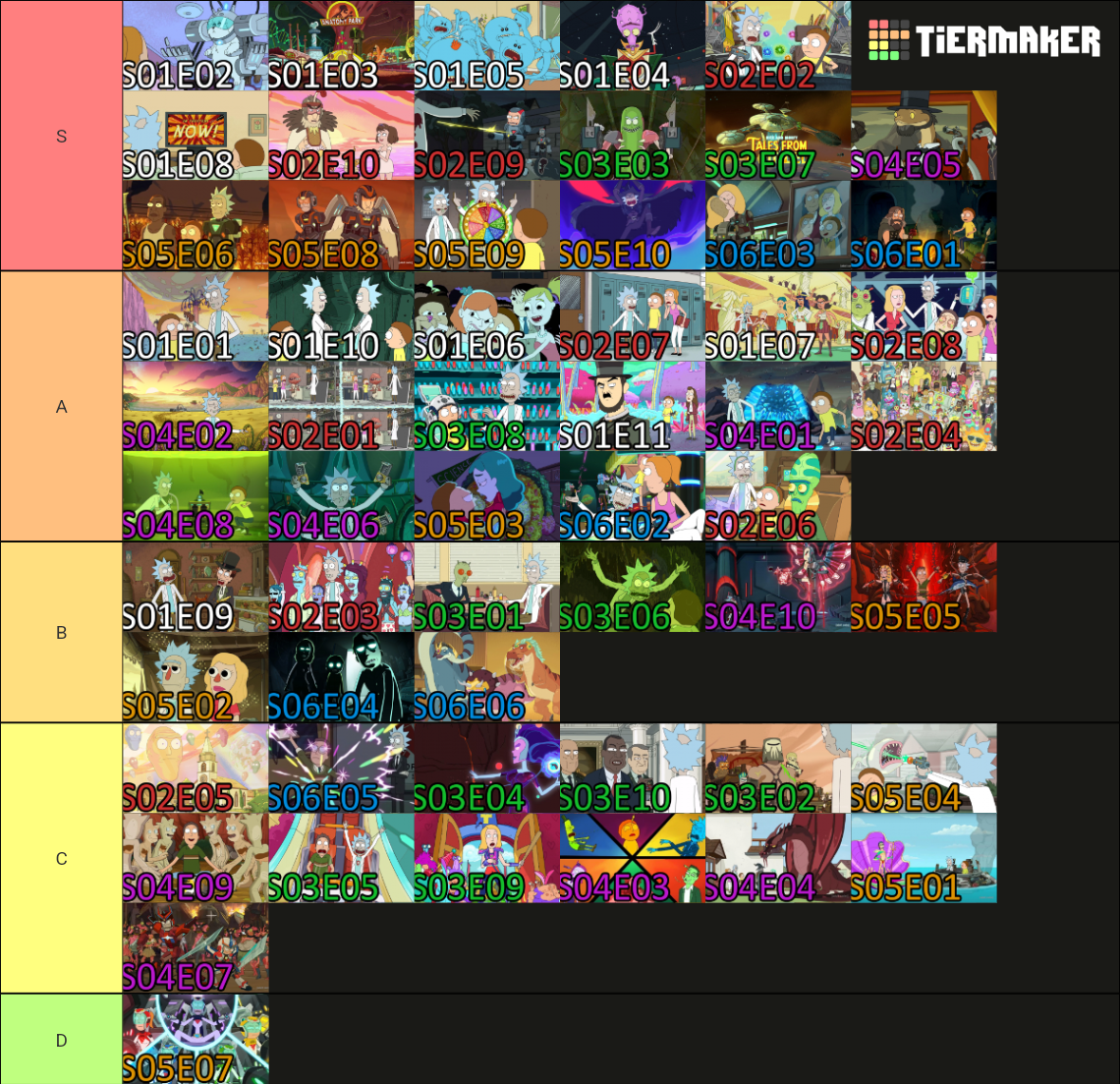 Rick and Morty Episodes (S1-S6) Tier List (Community Rankings) - TierMaker