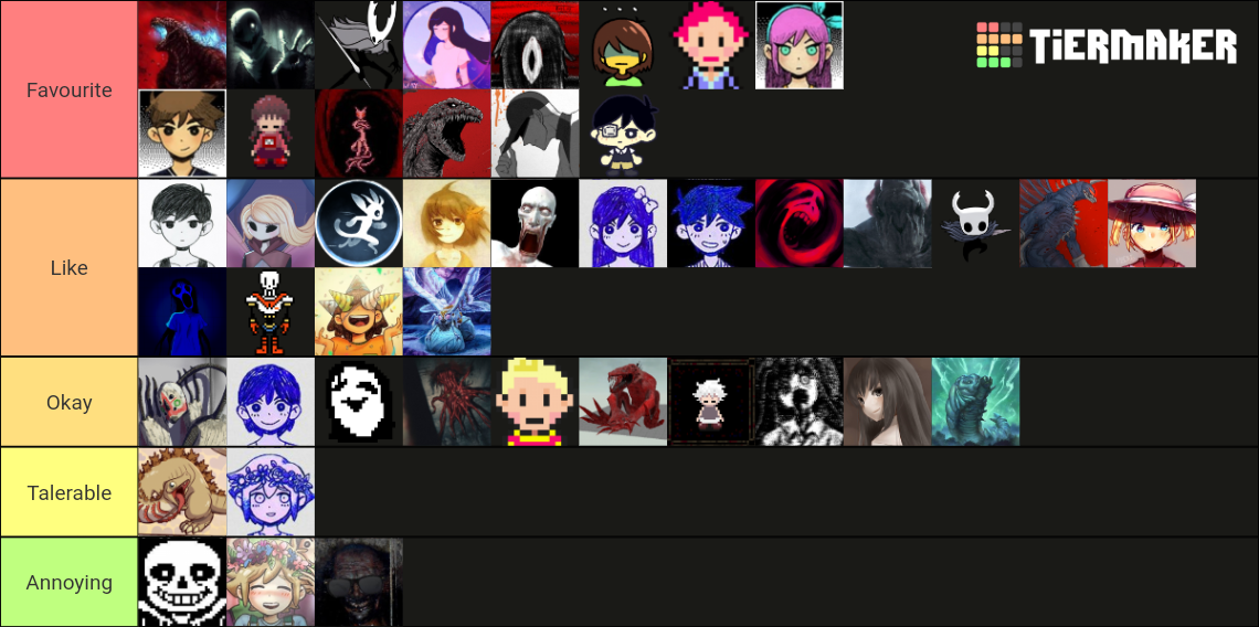 Random character tier chart Tier List (Community Rankings) - TierMaker