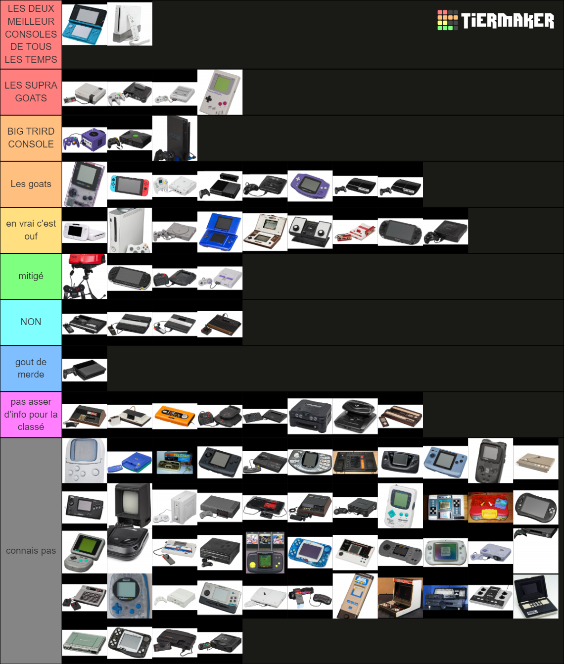 Every single video game console Tier List (Community Rankings) - TierMaker