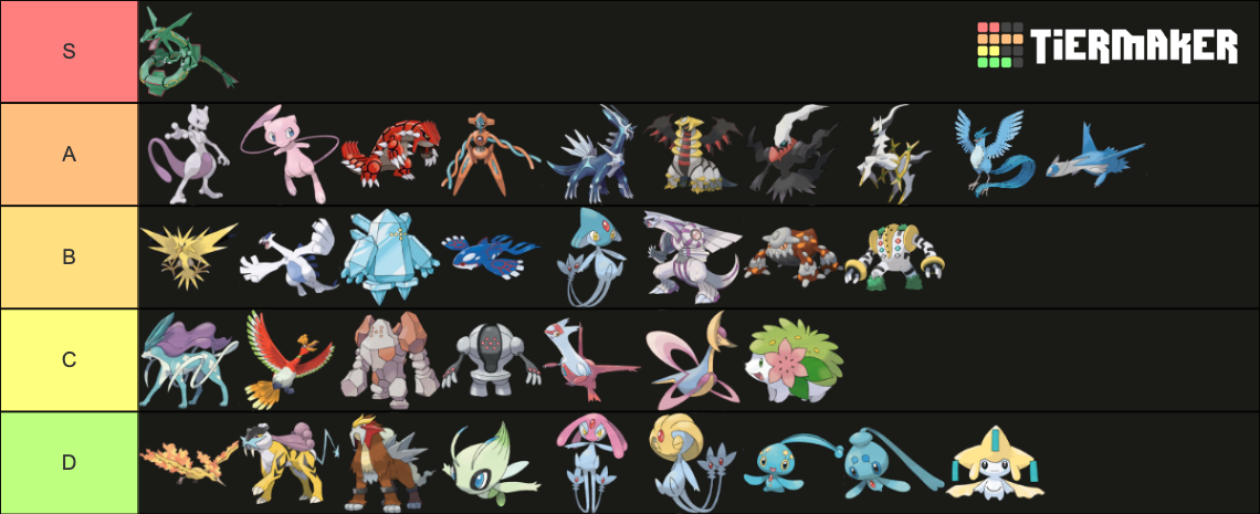 Best Legendary Pokemon Tier List (Community Rankings) - TierMaker
