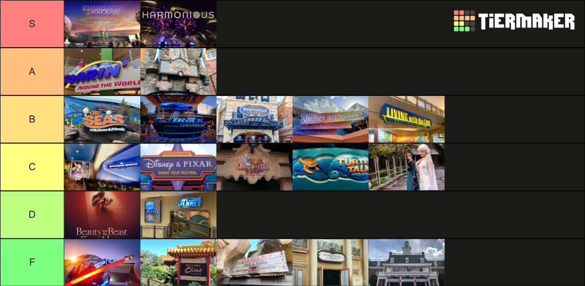Disney's EPCOT Attractions 2022 Updated Tier List (Community Rankings ...