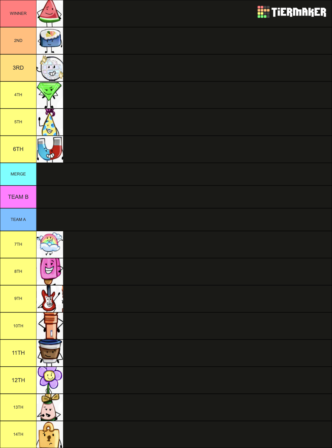 My Object Show Tier List (Community Rankings) - TierMaker