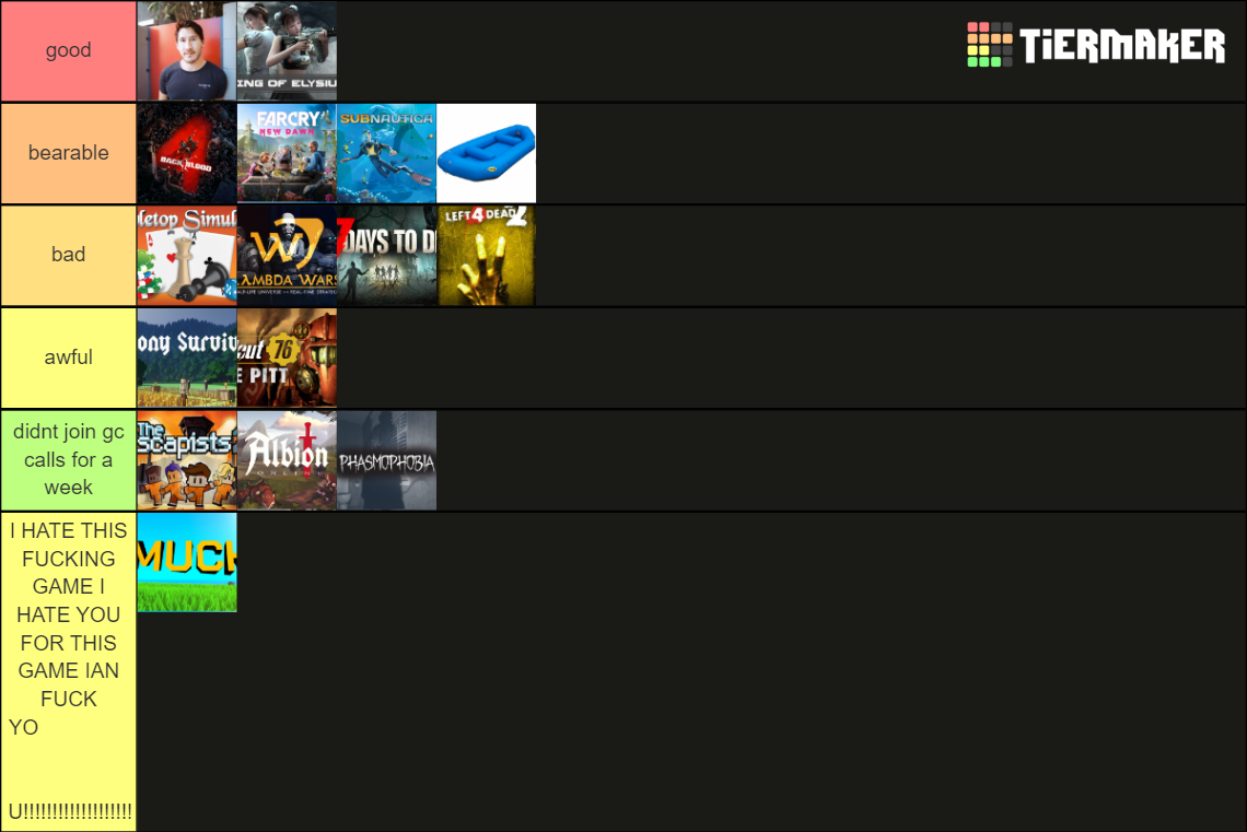ian games Tier List (Community Rankings) - TierMaker