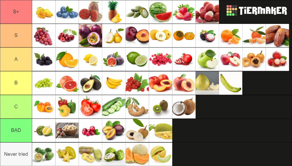Ultimate fruits (60+ fruits) Tier List (Community Rankings) - TierMaker