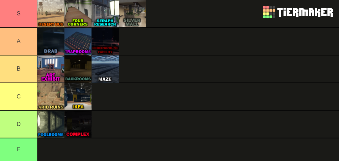 ROBLOX Evade Maps Tier List (Community Rankings) - TierMaker