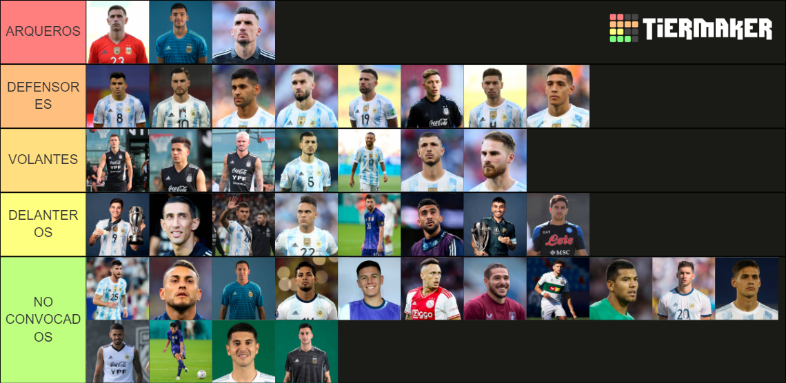 Lista Argentina Para QATAR 2022 Tier List Community Rankings TierMaker lista-argentina-para-qatar-2022-tier-list-community-rankings-tiermaker