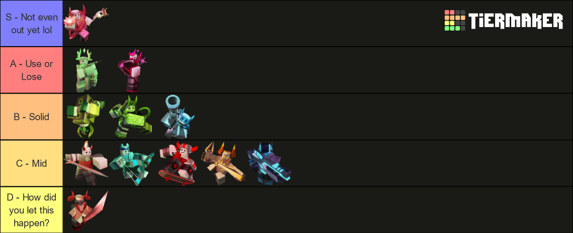 PHIGHTING! Phighters (Playtest 4) Tier List (Community Rankings ...