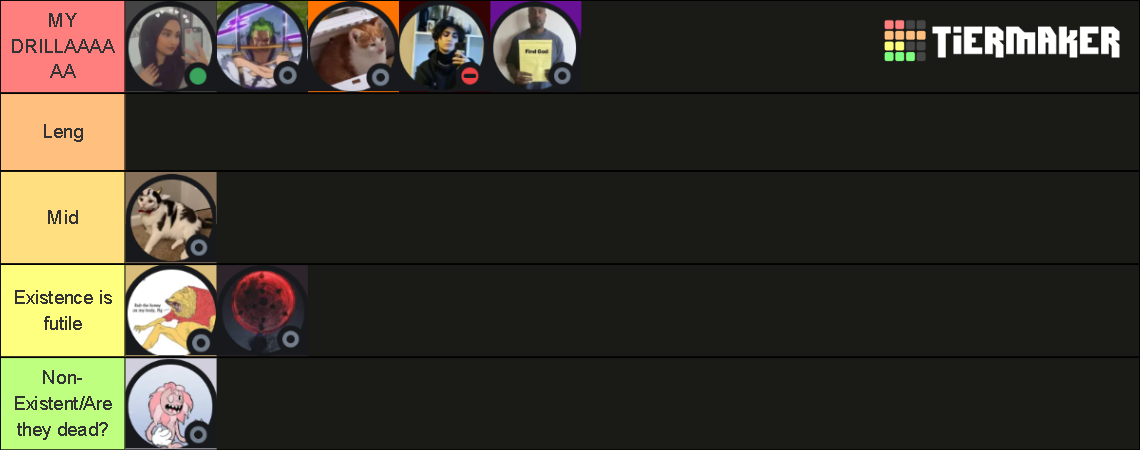 Official KU Forensic Science Tier List (Community Rankings) - TierMaker
