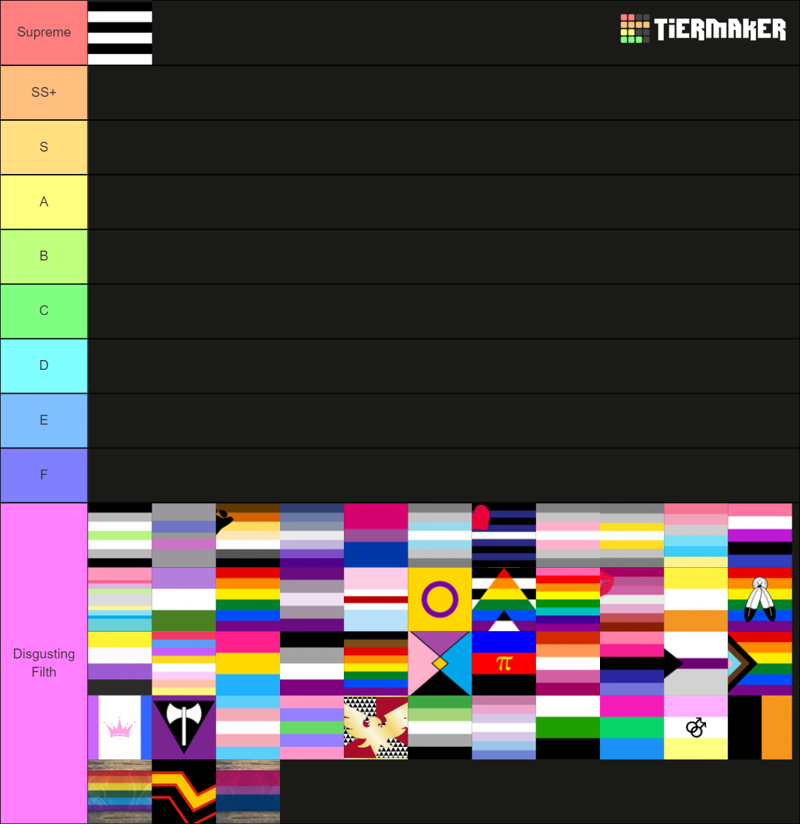 LGBTQ+ Tierlist Tier List (Community Rankings) - TierMaker
