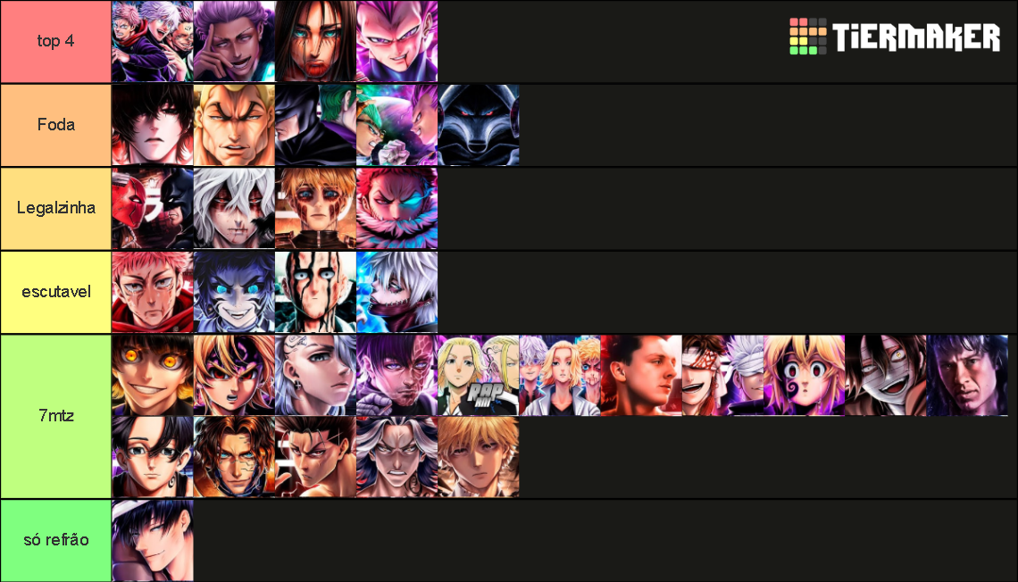 Raps anirap Tier List (Community Rankings) - TierMaker