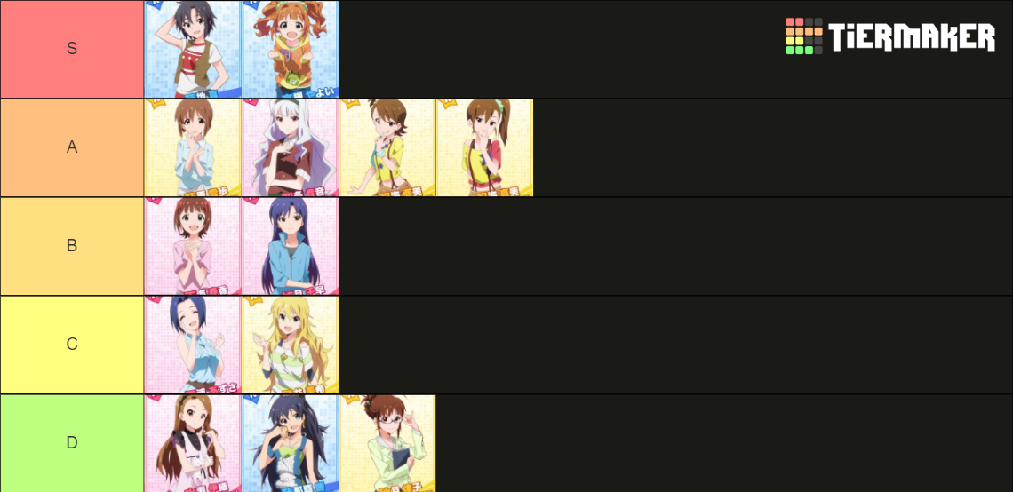 The iDOLM@STER Original Cast Tier List (Community Rankings) - TierMaker