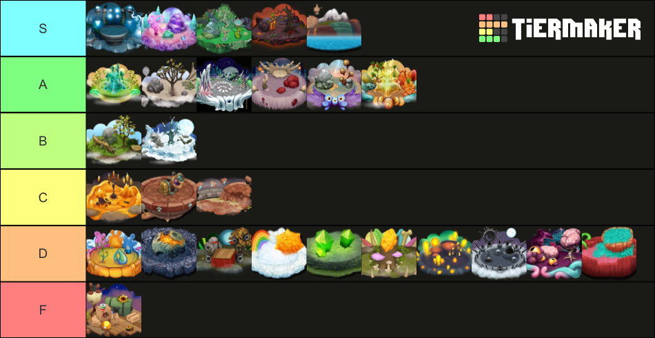 MSM Island (Mythical Island Included!) Tier List (Community Rankings ...