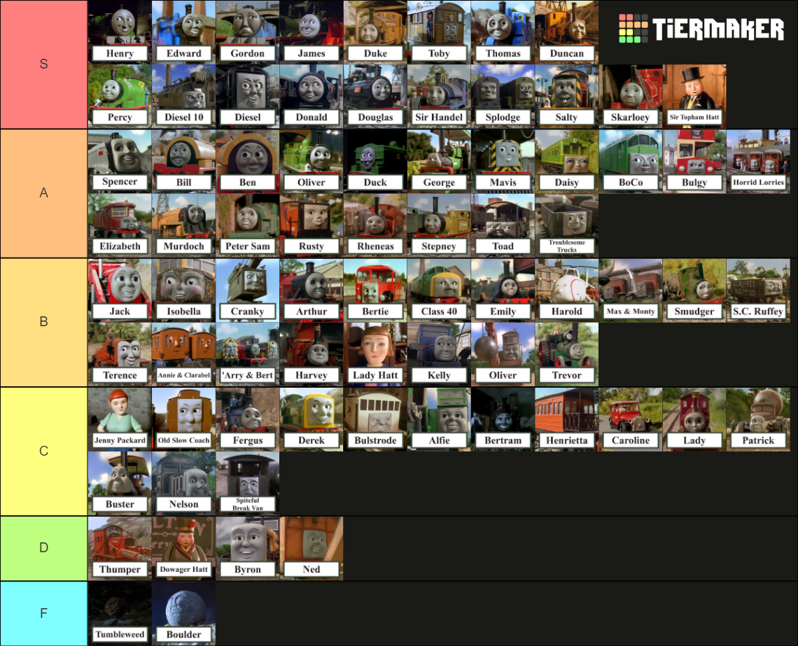 Thomas' Classic Characters Tier List (Community Rankings) - TierMaker