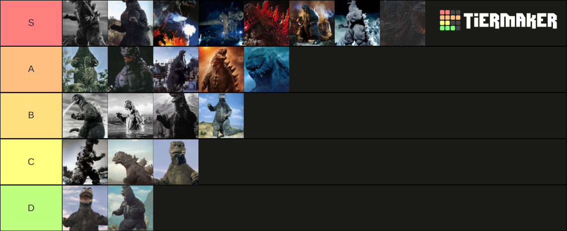 visuais do godzilla Tier List (Community Rankings) - TierMaker visuais do godzilla Tier List (Community Rankings) - TierMaker