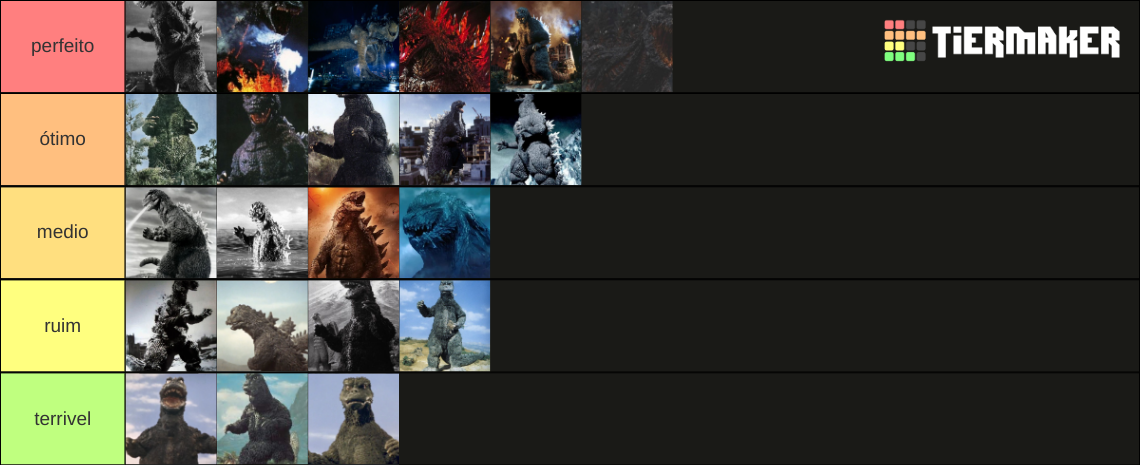 zilla 2 Tier List (Community Rankings) - TierMaker