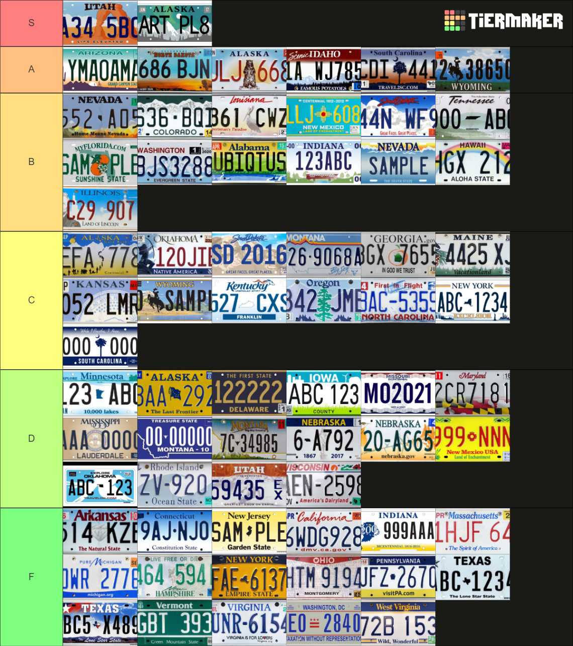 American License Plates Tier List (Community Rankings) - TierMaker