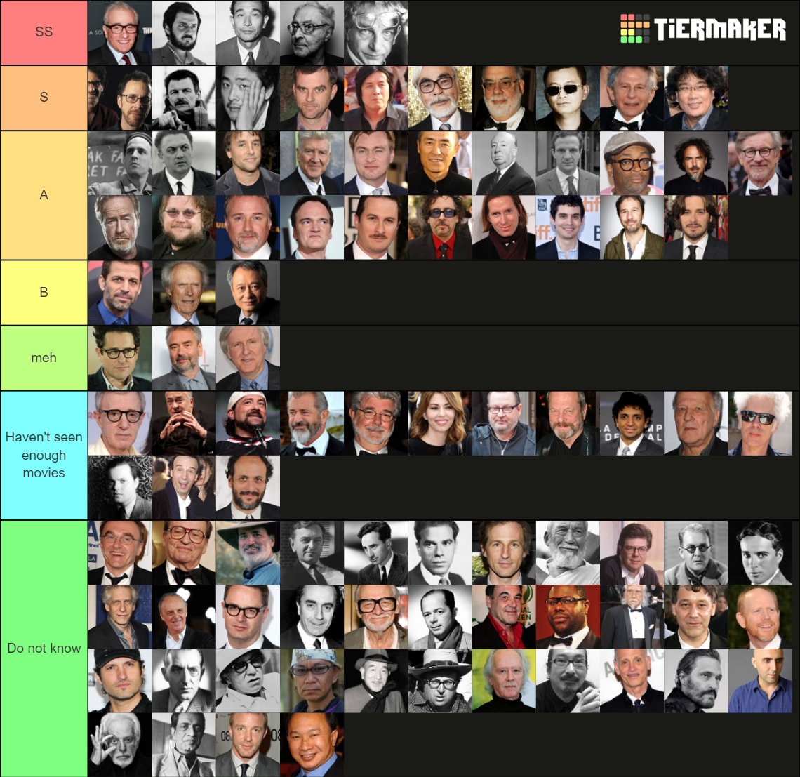 Greatest Film Directors Tier List (Community Rankings) - TierMaker
