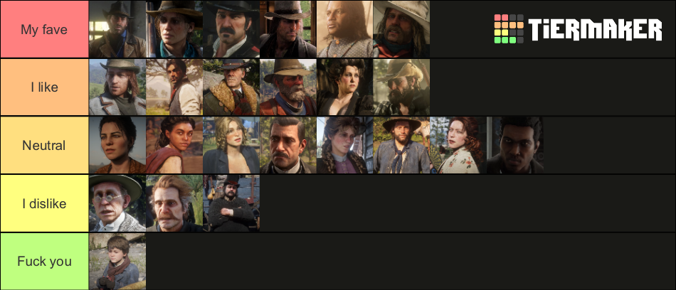 RDR2 characters Tier List (Community Rankings) - TierMaker