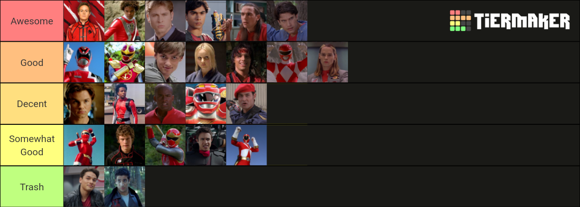 Power Rangers Red Rangers Tier List (Community Rankings) - TierMaker
