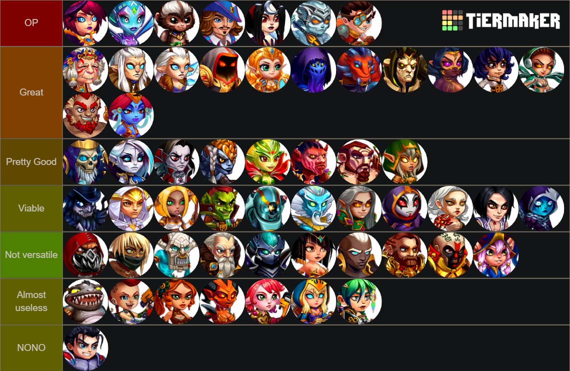 Hero Wars character Tier List (Community Rankings) - TierMaker