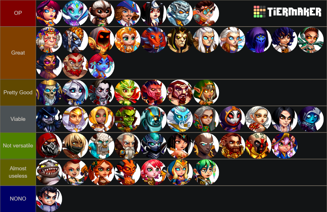 Hero Wars character Tier List (Community Rankings) - TierMaker