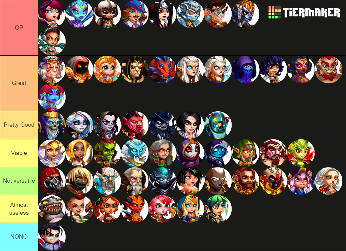 Hero Wars character Tier List (Community Rankings) - TierMaker