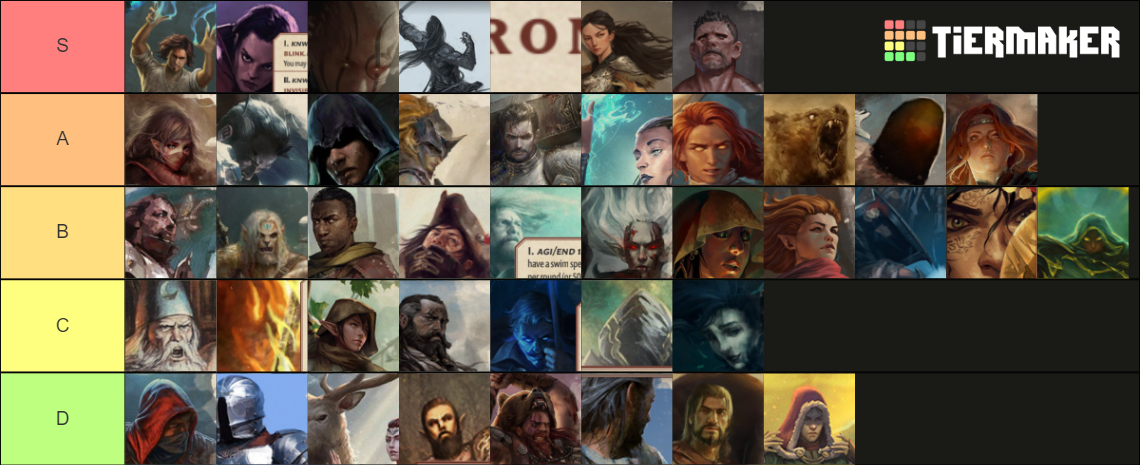 Alpha G Tier List (Community Rankings) - TierMaker