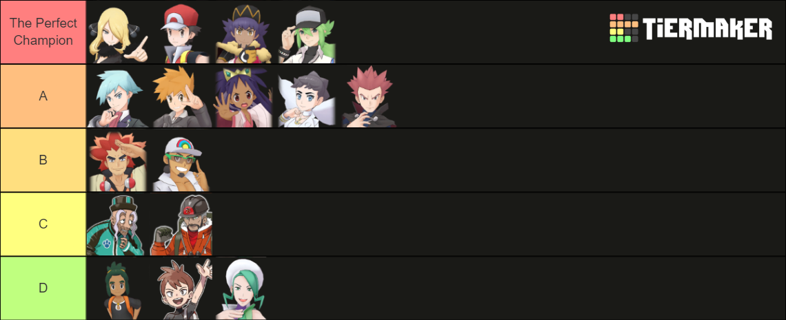 Pokémon Champions (Gen 1-Gen 8) Tier List (Community Rankings) - TierMaker