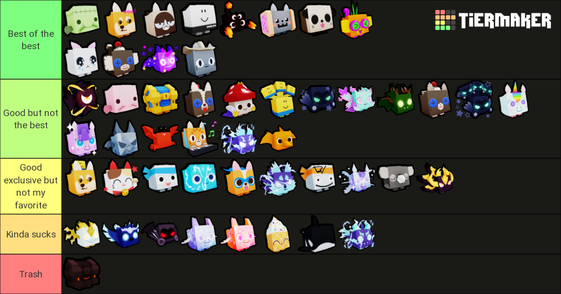 PSX Exclusive Pets Tier List (Community Rankings) - TierMaker