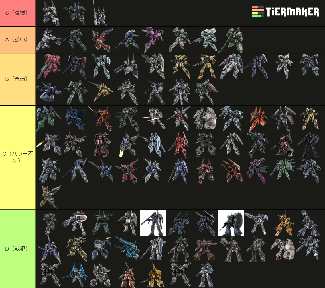 GBO2 600全体 ランク表 Tier List (Community Rankings) - TierMaker