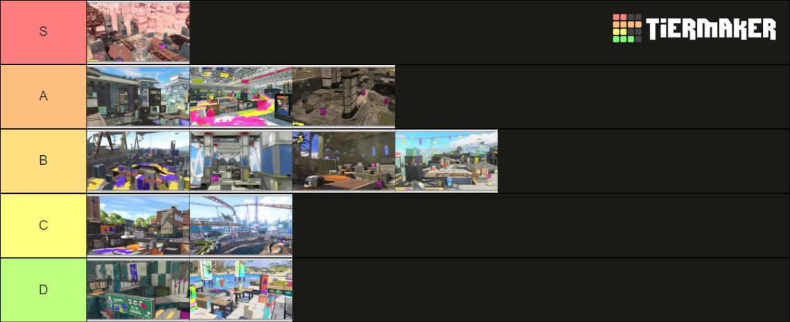 splatoon3-stage-tier-list-community-rankings-tiermaker