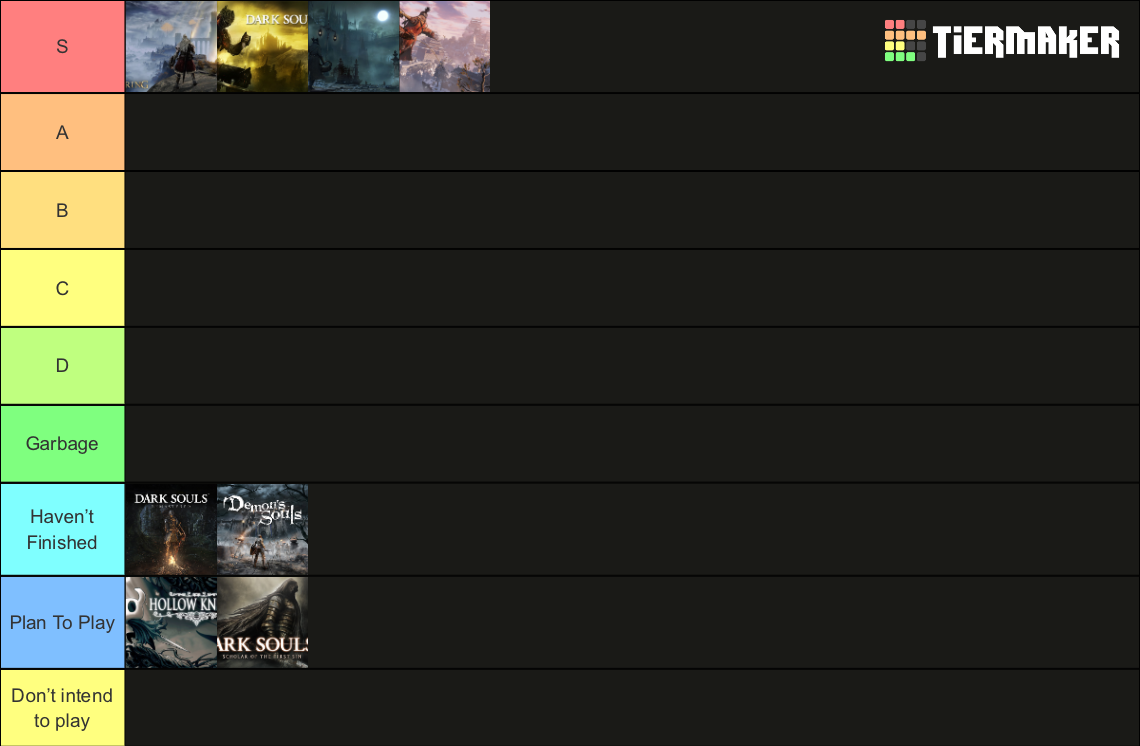 Video Games List Tier List (Community Rankings) - TierMaker