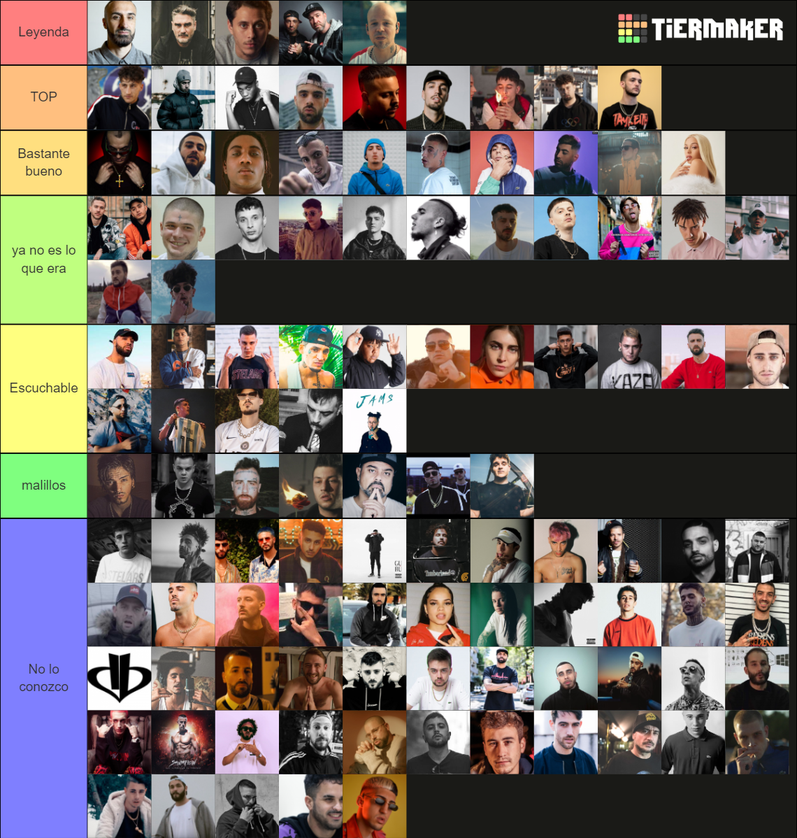 ESCENA RAP TRAP ESPAÑOLA (LA MÁS COMPLETA) Tier List (Community ...