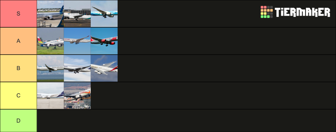 The best CURRENT boeing and airbus Tier List (Community Rankings ...