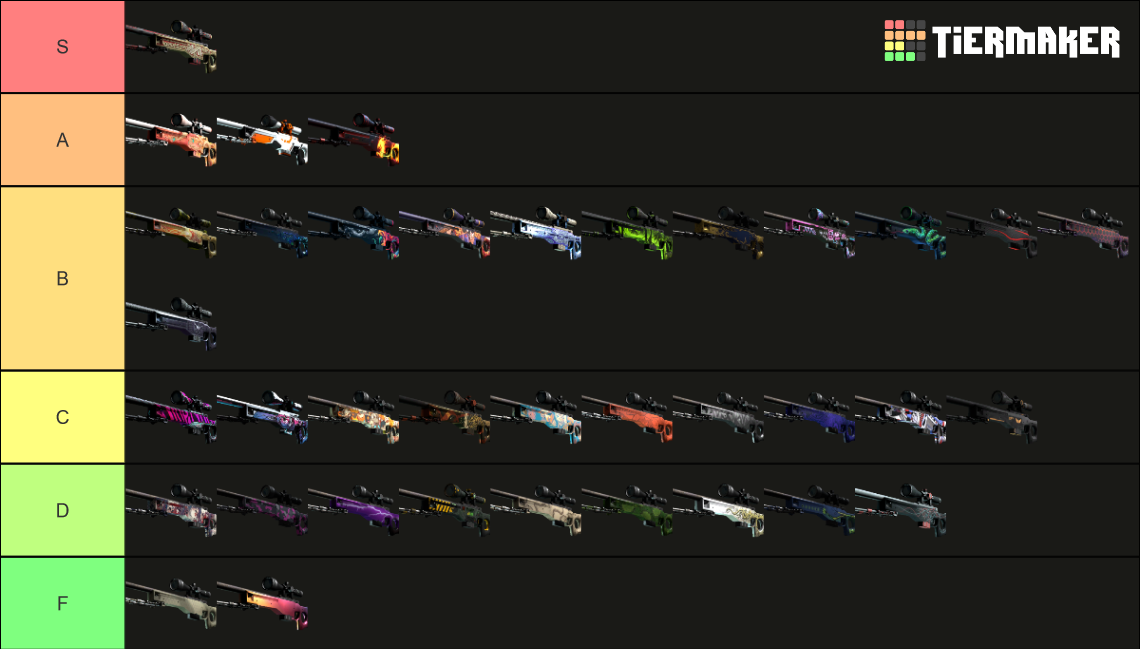 AWP CSGO Recoil Case Tier List Community Rankings TierMaker awp-csgo-recoil-case-tier-list-community-rankings-tiermaker