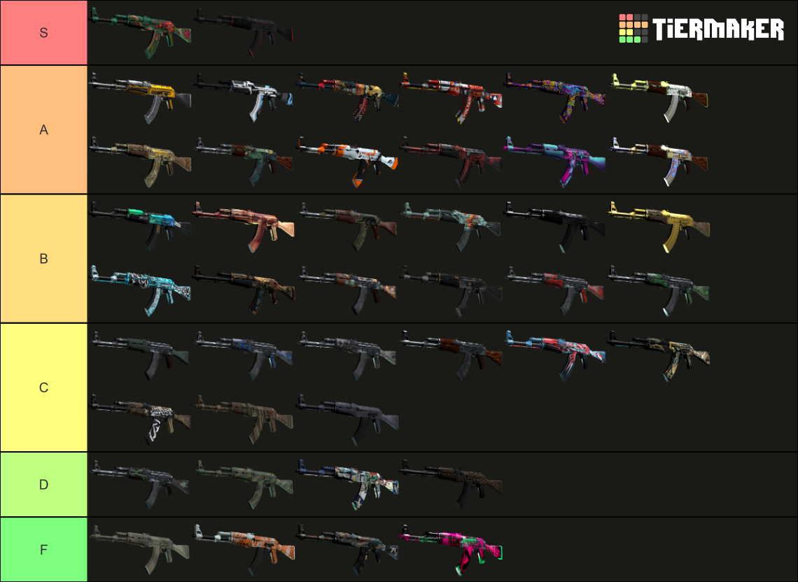 CSGO AK47 SKINS (RECOIL) Tier List (Community Rankings) - TierMaker