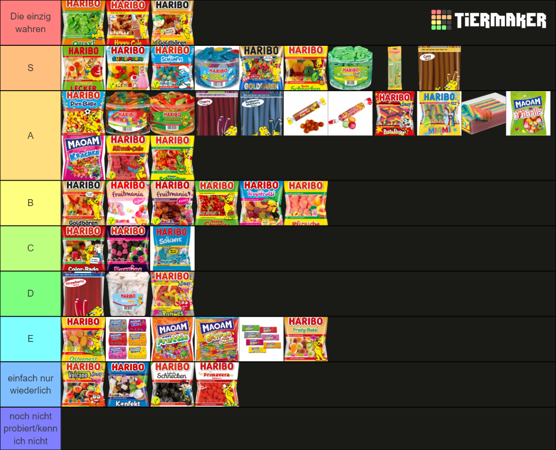 Haribo (DE) Tier List (Community Rankings) - TierMaker