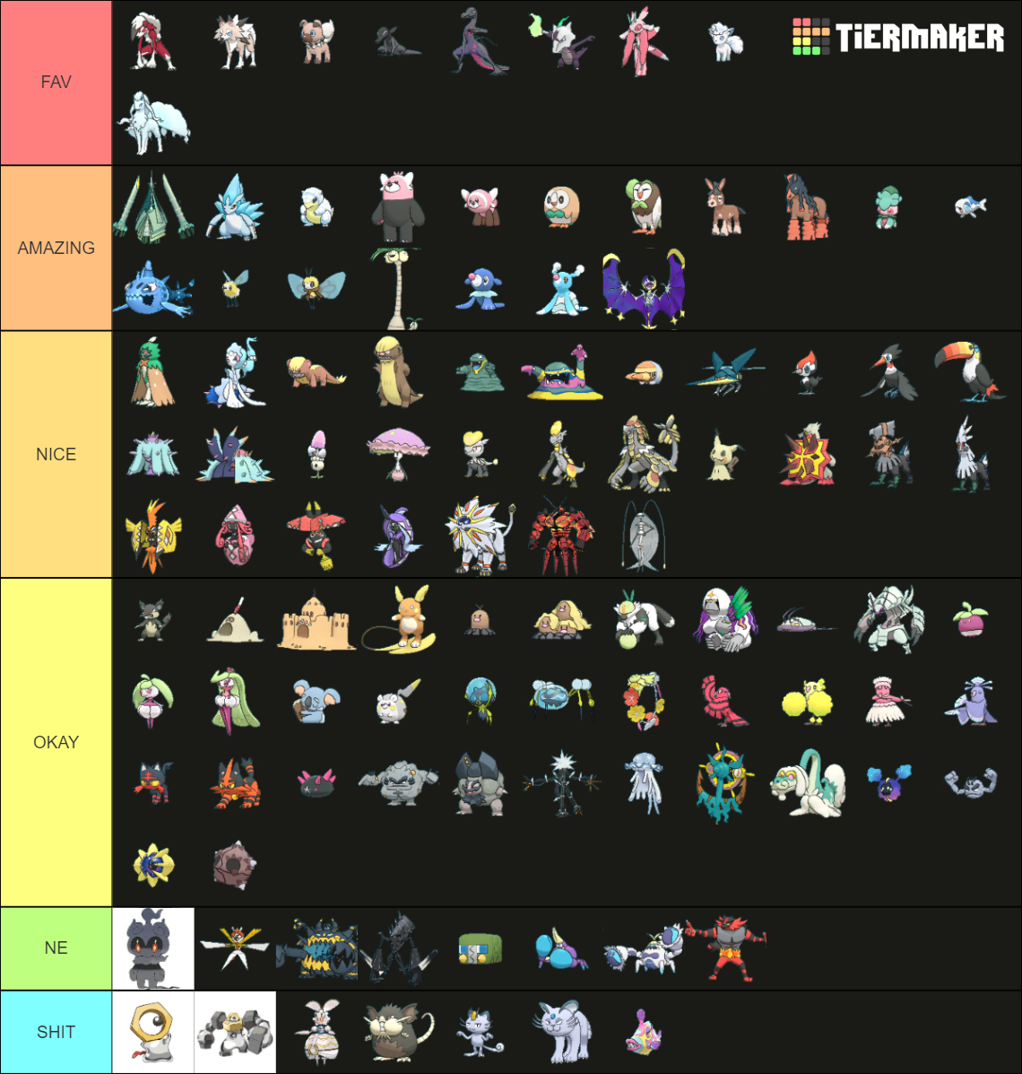 Pokémon gen 7 alola Tier List (Community Rankings) - TierMaker
