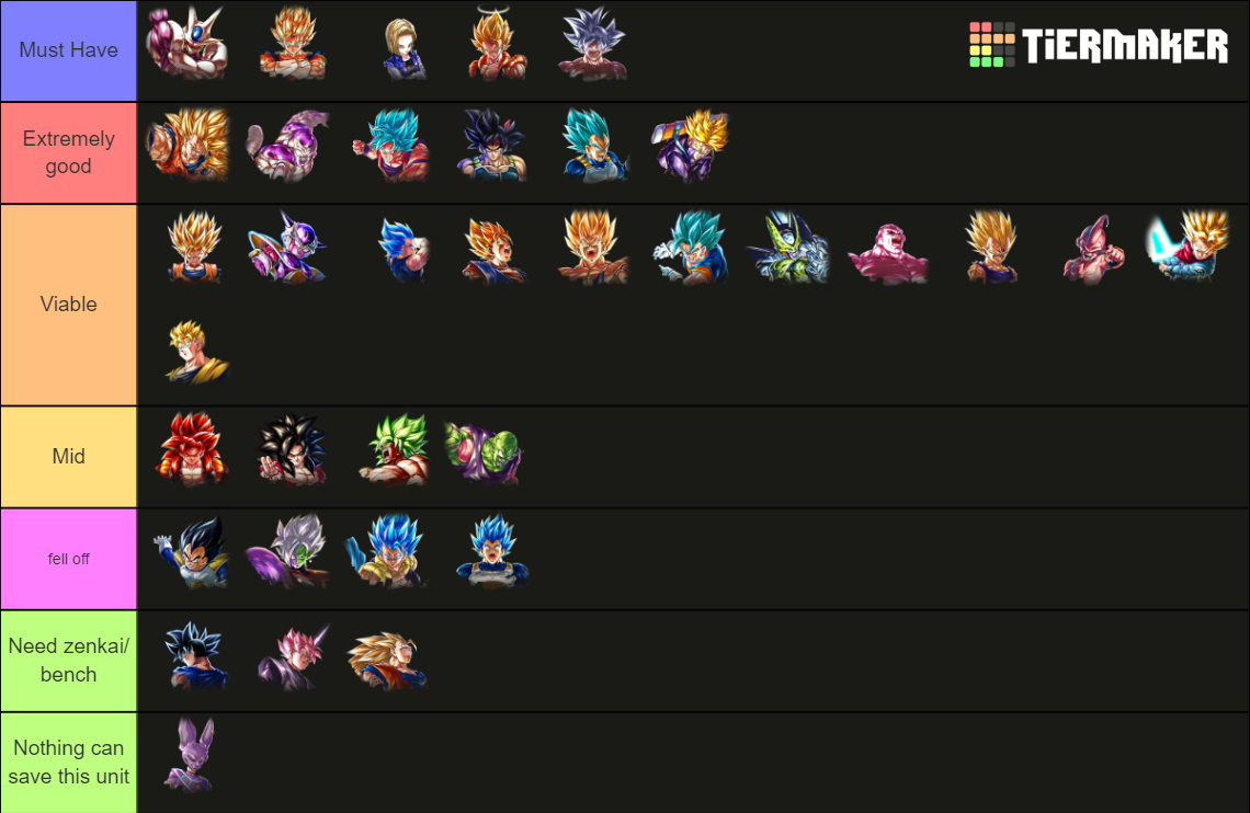 Dragon ball legends LF and ULTRA tierlist Tier List (Community Rankings) - TierMaker