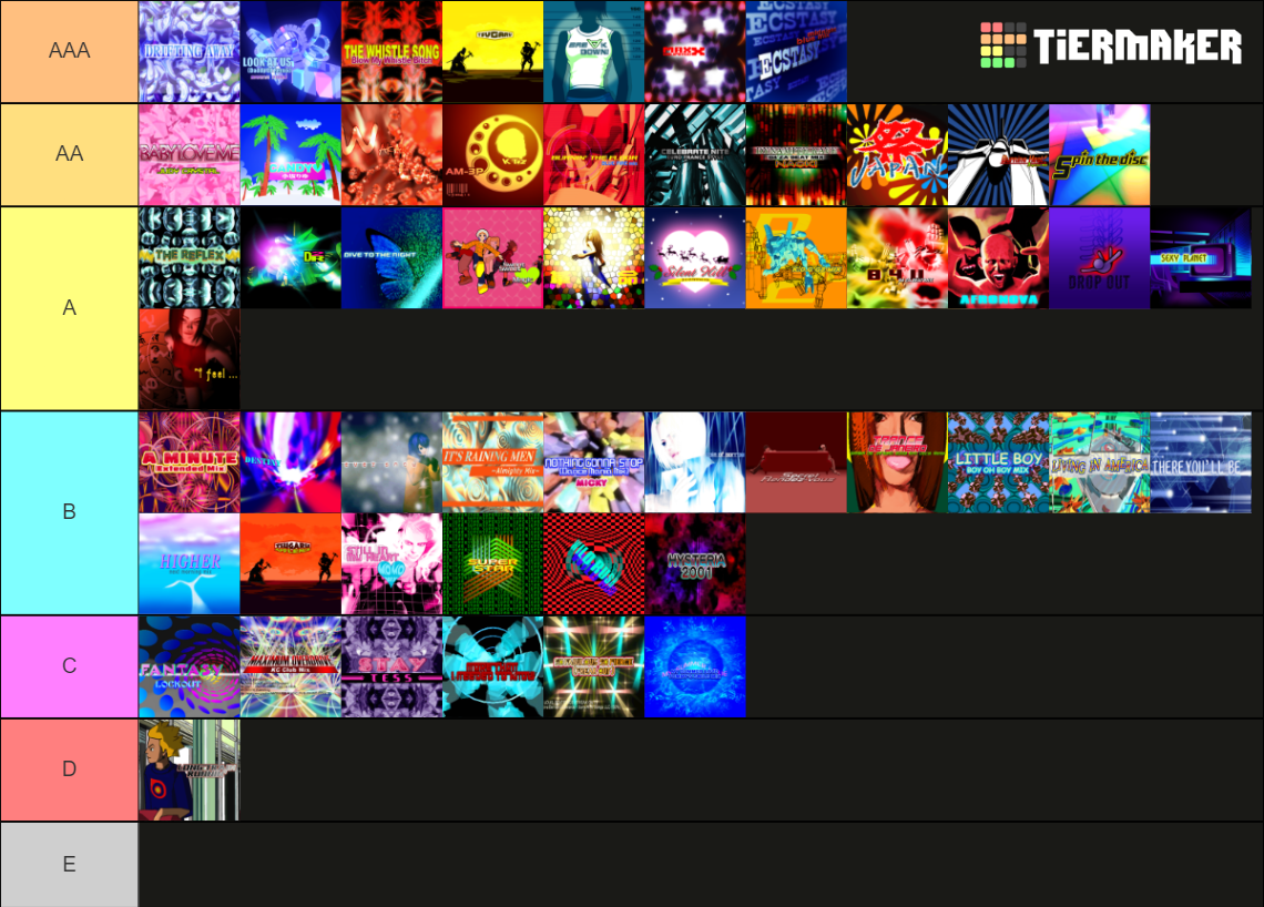 DDR MAX 2 AC Songs Tier List (Community Rankings) - TierMaker