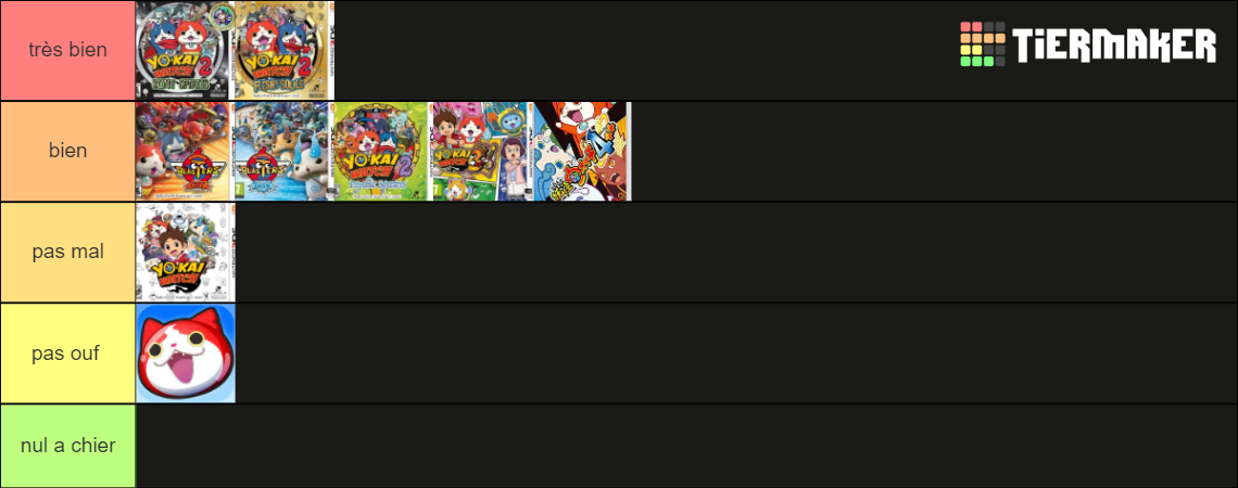 yokai watch game Tier List (Community Rankings) - TierMaker