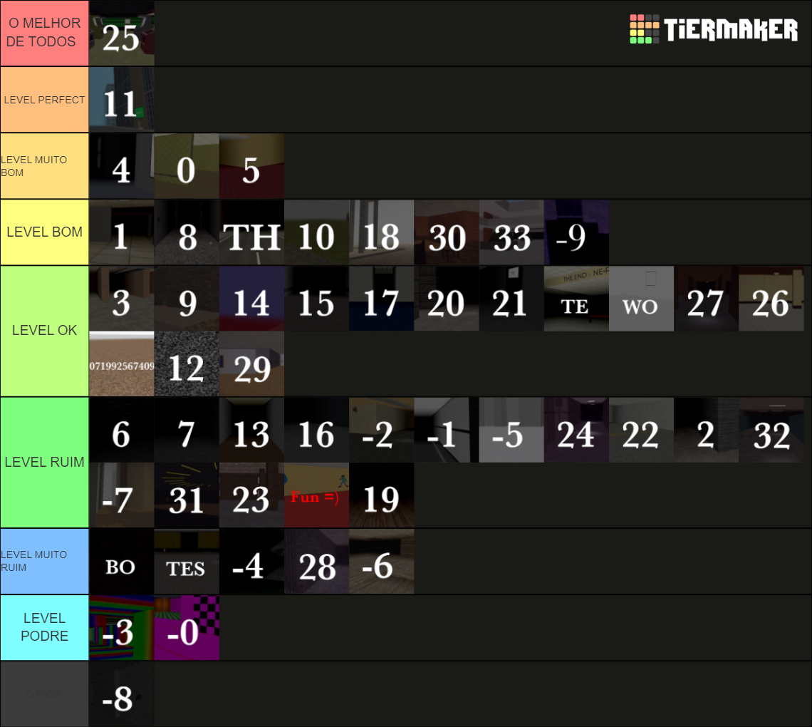 Enter The Backrooms Levels Tier List (Community Rankings) - TierMaker