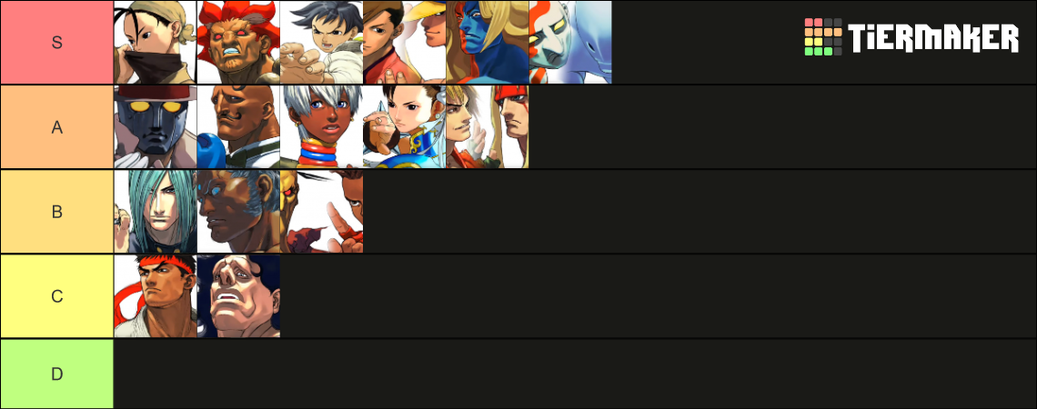 SF3: Third Strike Character Themes Tier List (Community Rankings ...