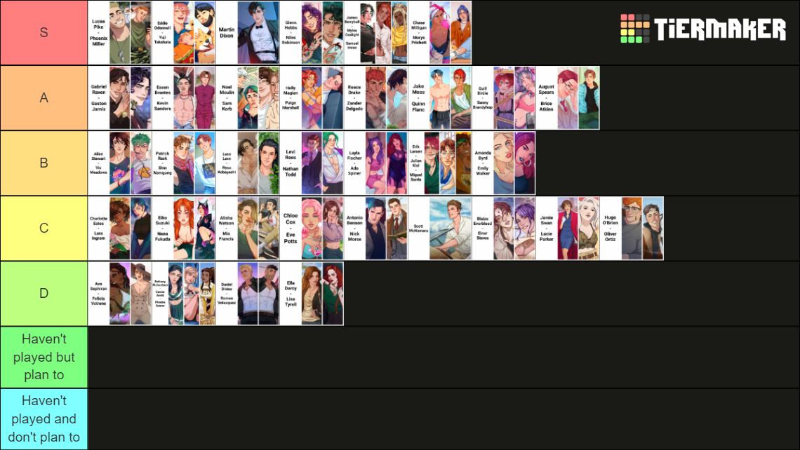MeChat ALL Available Matches (Updated Weekly!) Tier List (Community ...