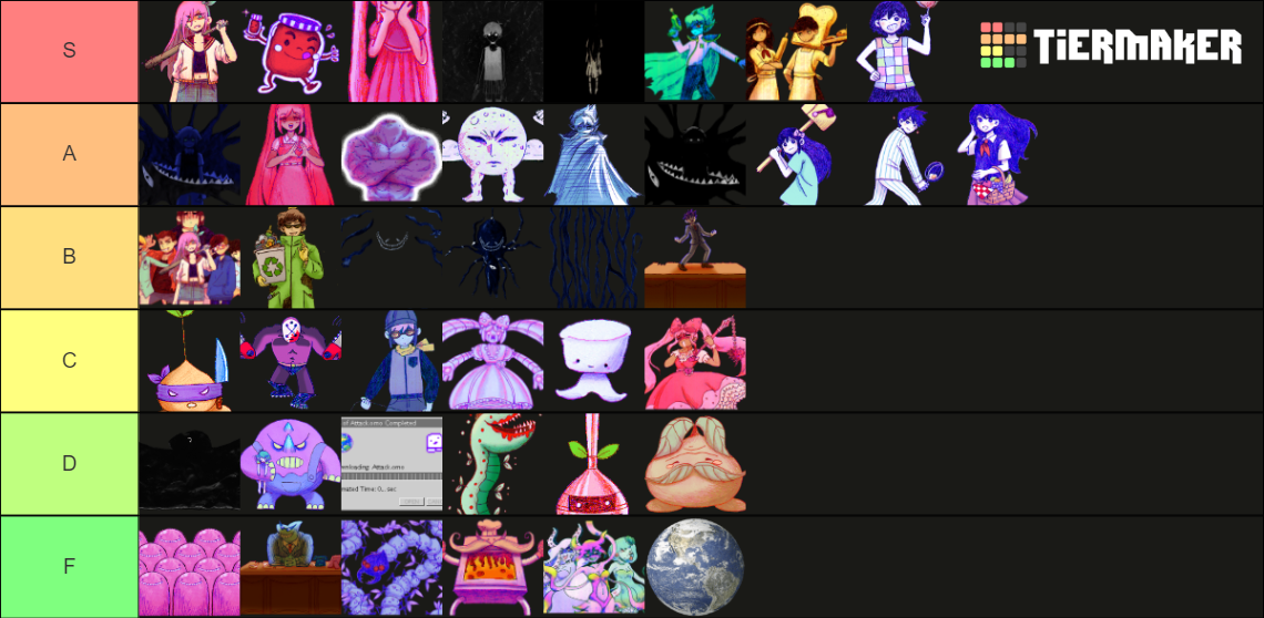 All OMORI Bosses Tier List (Community Rankings) - TierMaker
