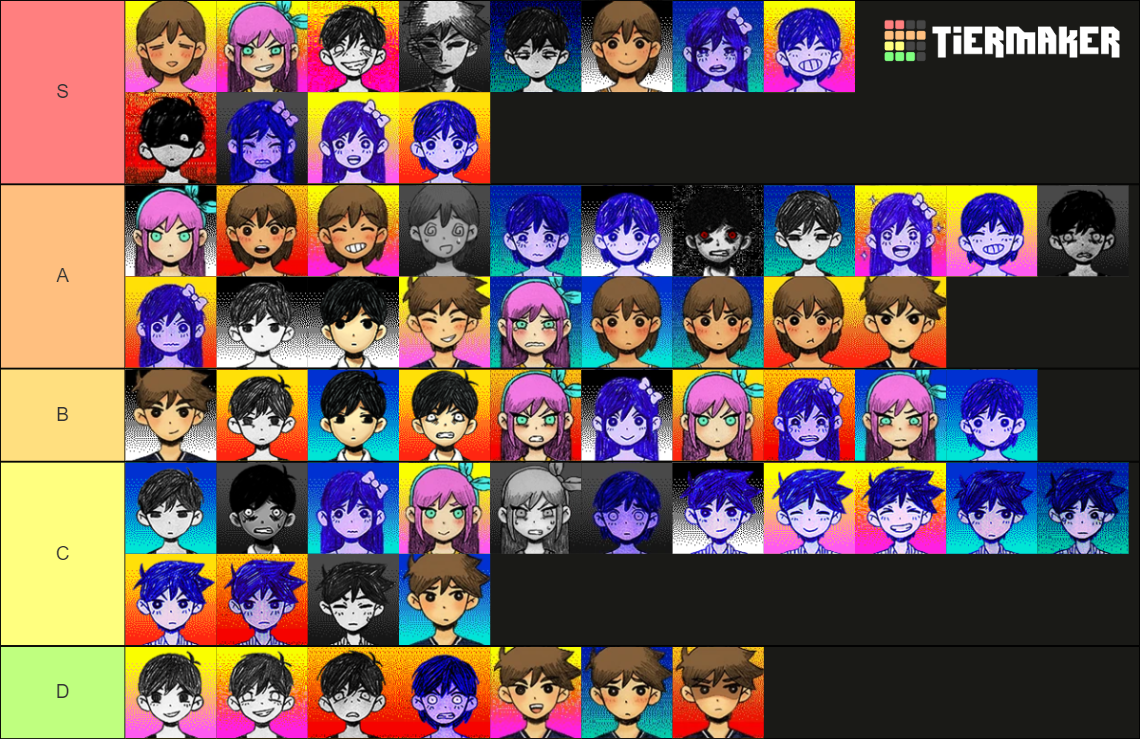 Omori Emotions Tier List (Community Rankings) - TierMaker