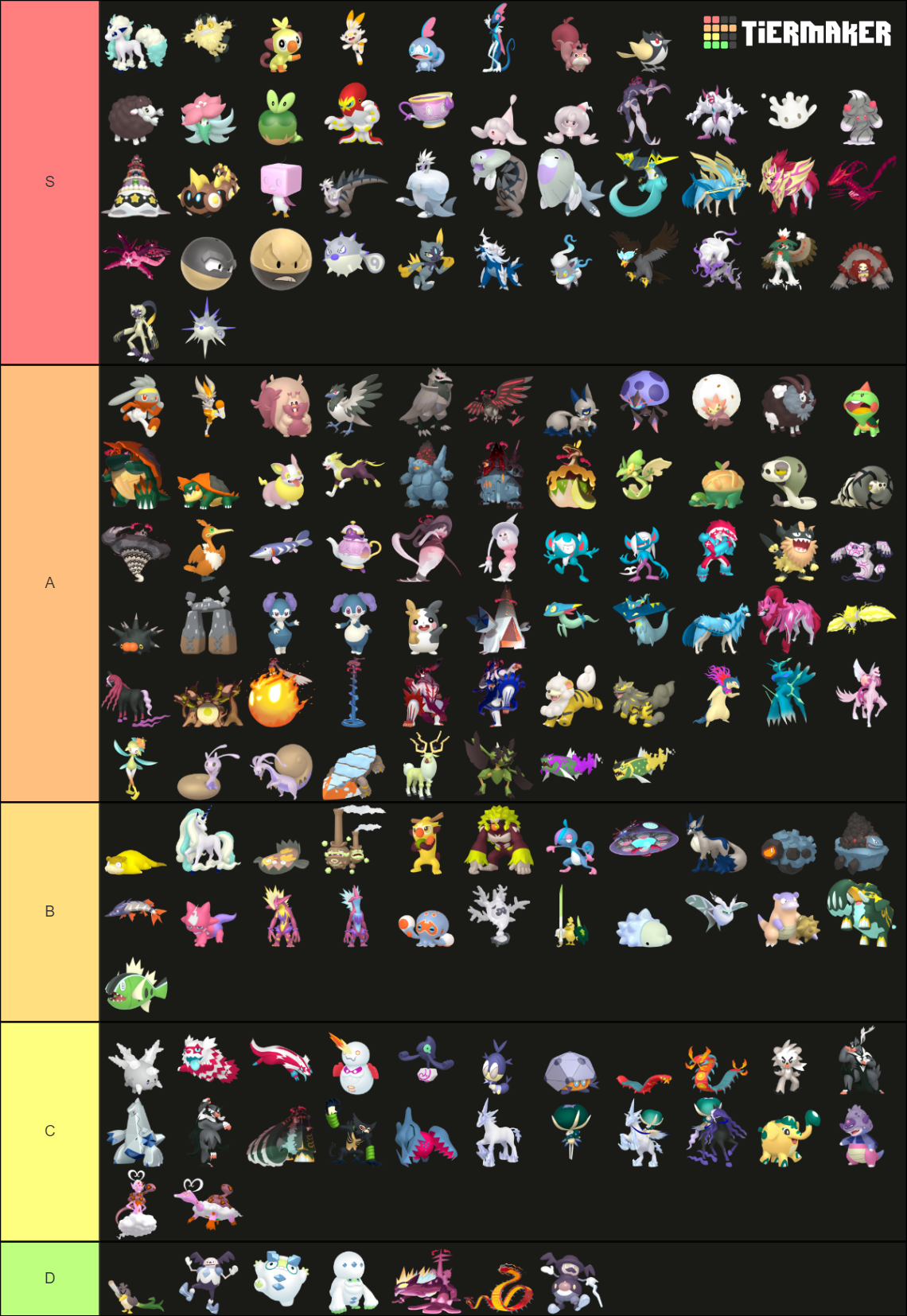 Pokemon Gen 8 Shiny (w/ Hisuian 'Mons & Forms) Tier List (Community ...